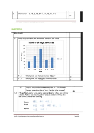 GRADE 8 MATHEMATICS DATA HANDLING QUESTIONS.pdf