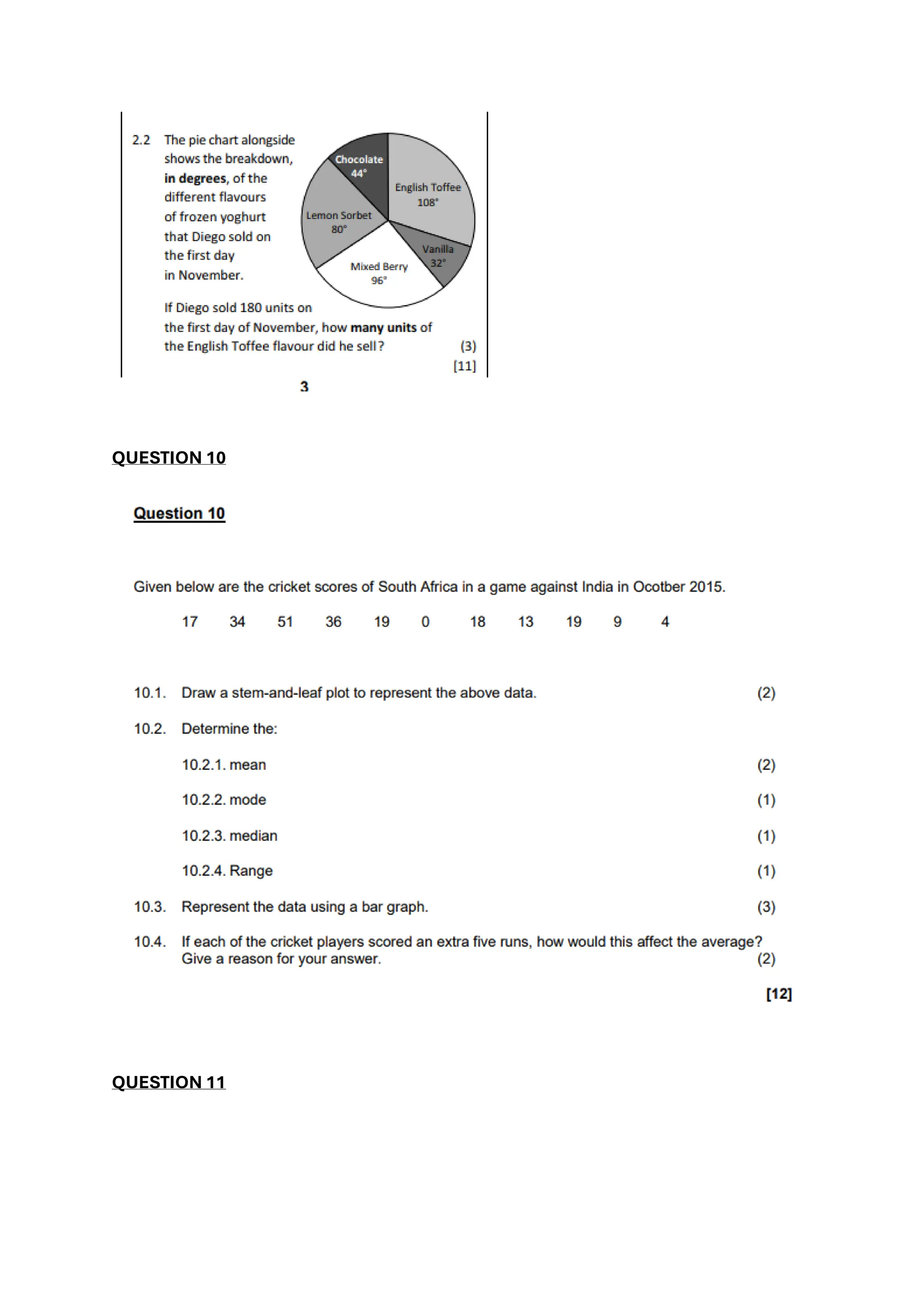 GRADE 8 MATHEMATICS DATA HANDLING QUESTIONS.pdf