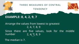 GRADE 8 MATHEMATICS ABOUT EVERYTHINGpptx | PPTX