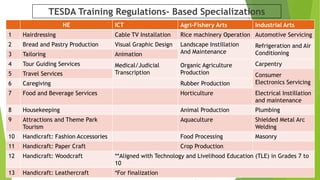 Grade 8 meeting | PPTX | Education