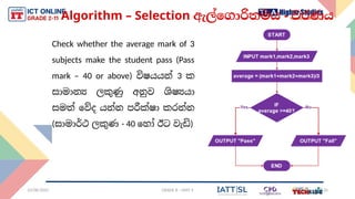 GRADE 8 Module 4 Programming this is a ppt on programming | PPTX