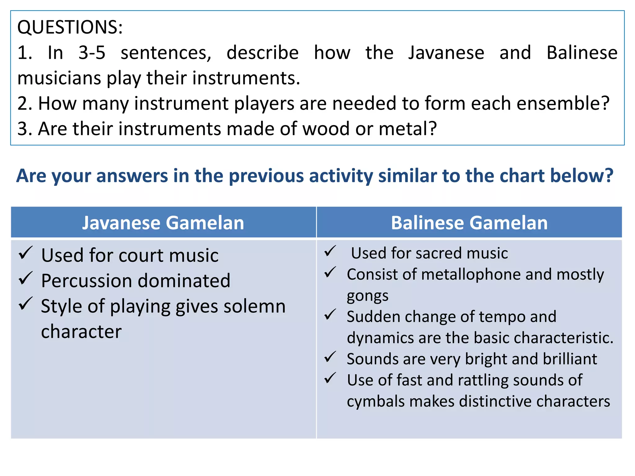 GRADE 8 MUSIC 1ST QUARTER powerpoint.pptx