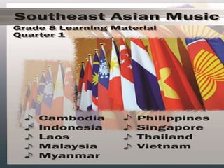 GRADE 8 MUSIC 1ST QUARTER powerpoint.pptx