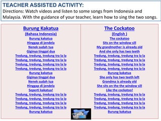 GRADE 8 MUSIC 1ST QUARTER powerpoint.pptx