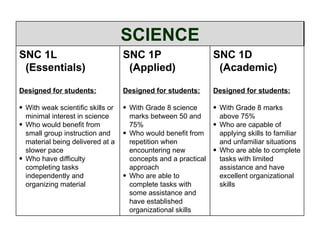 Grade 8 night 2012 | PPT | Education