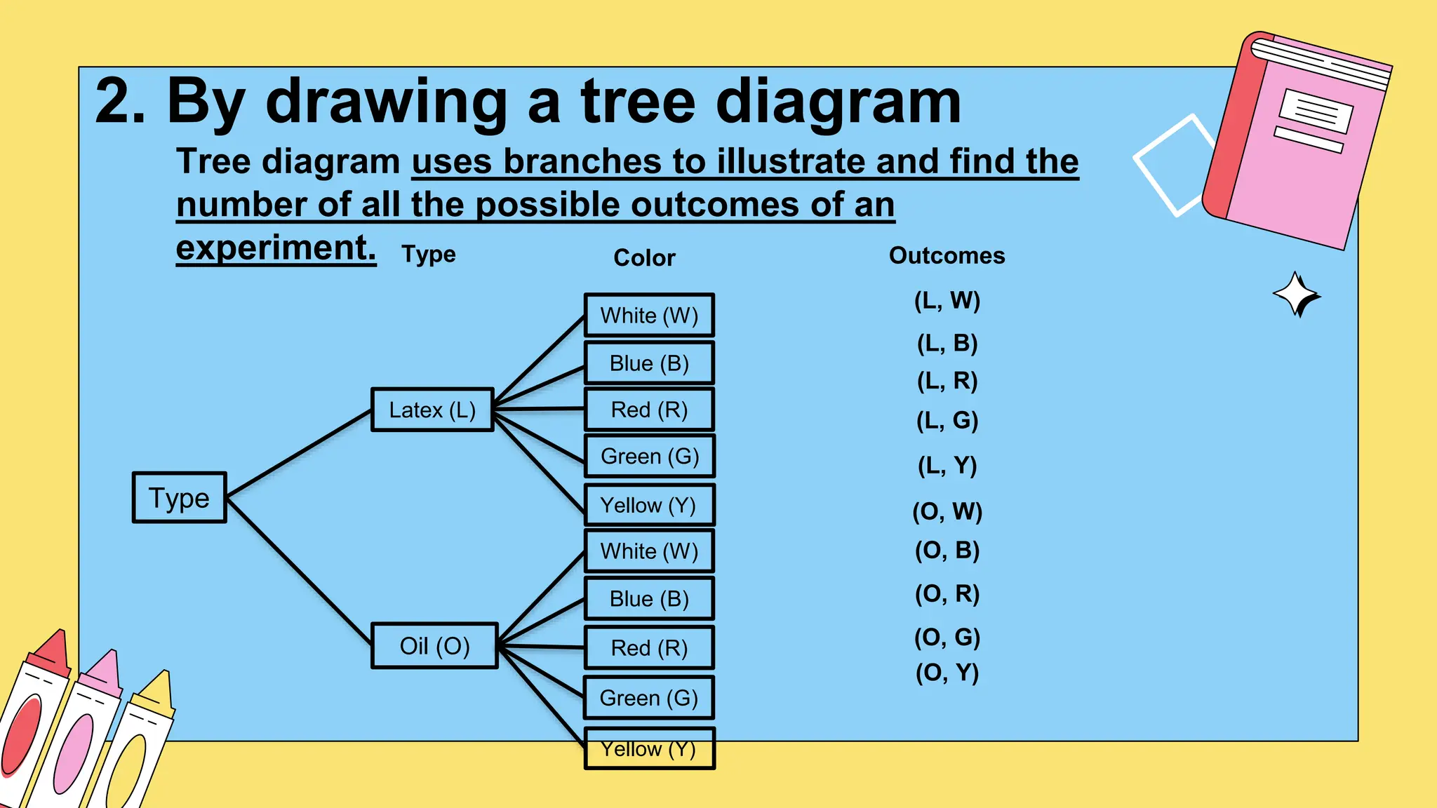 GRADE 8 PowerPoint presentation discussion | PPTX