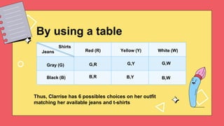 GRADE 8 PowerPoint presentation discussion | PPTX