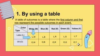 GRADE 8 PowerPoint presentation discussion | PPTX