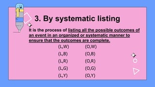 GRADE 8 PowerPoint presentation discussion | PPTX
