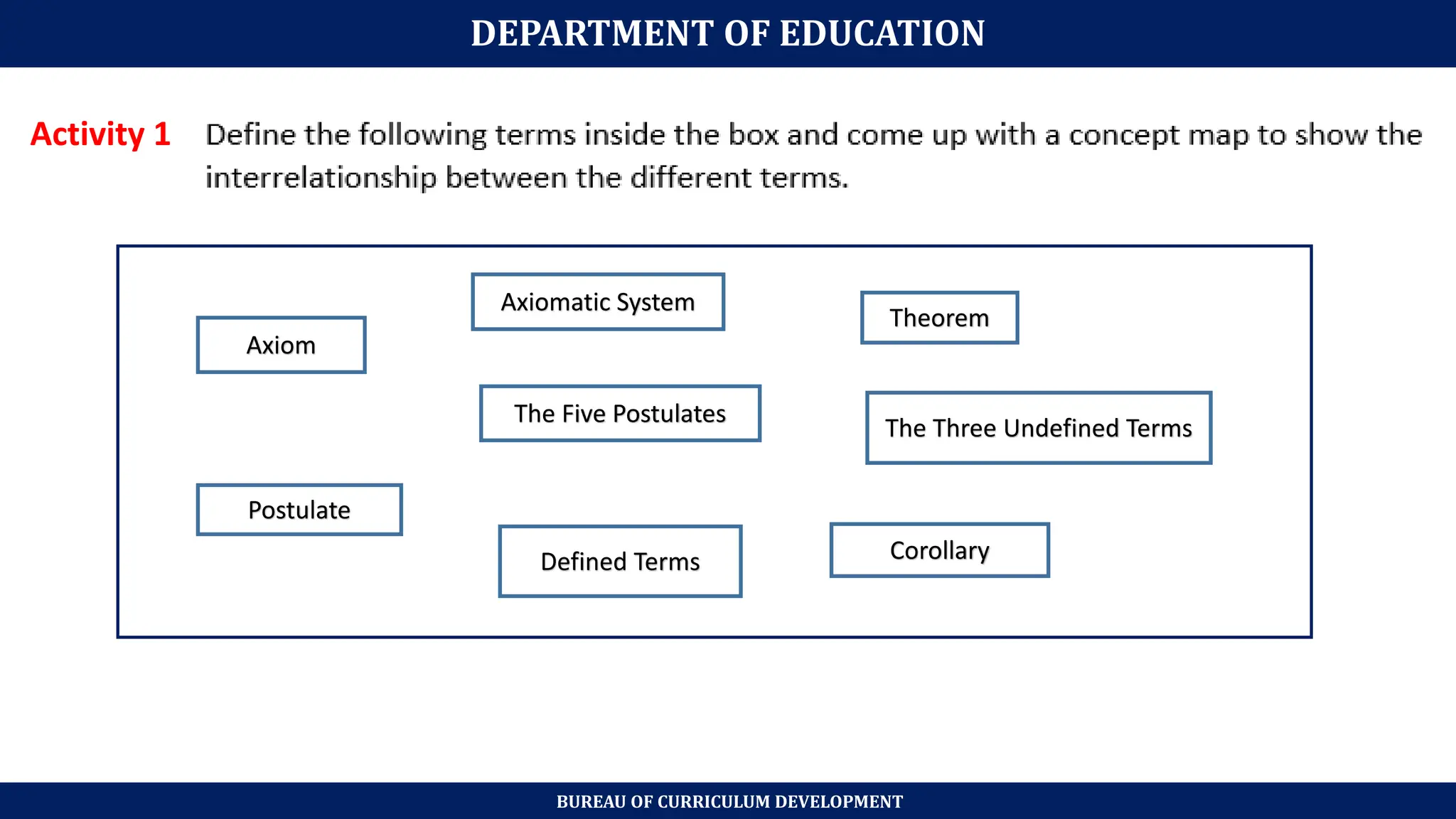 Grade 8 Mathematical system- Third Quarter | PPTX