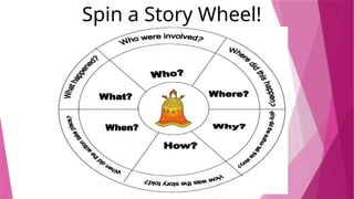 Grade 8 PPT.pptx powerpoint presentation | PPT