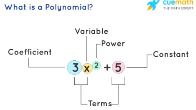 grade 8 rational algebraic expression.pptx