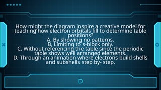 Grade 8 Science Game-based Review Activity | PPTX