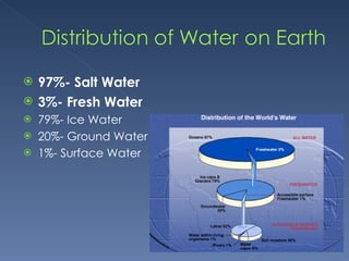 Grade 8 Science | PPT
