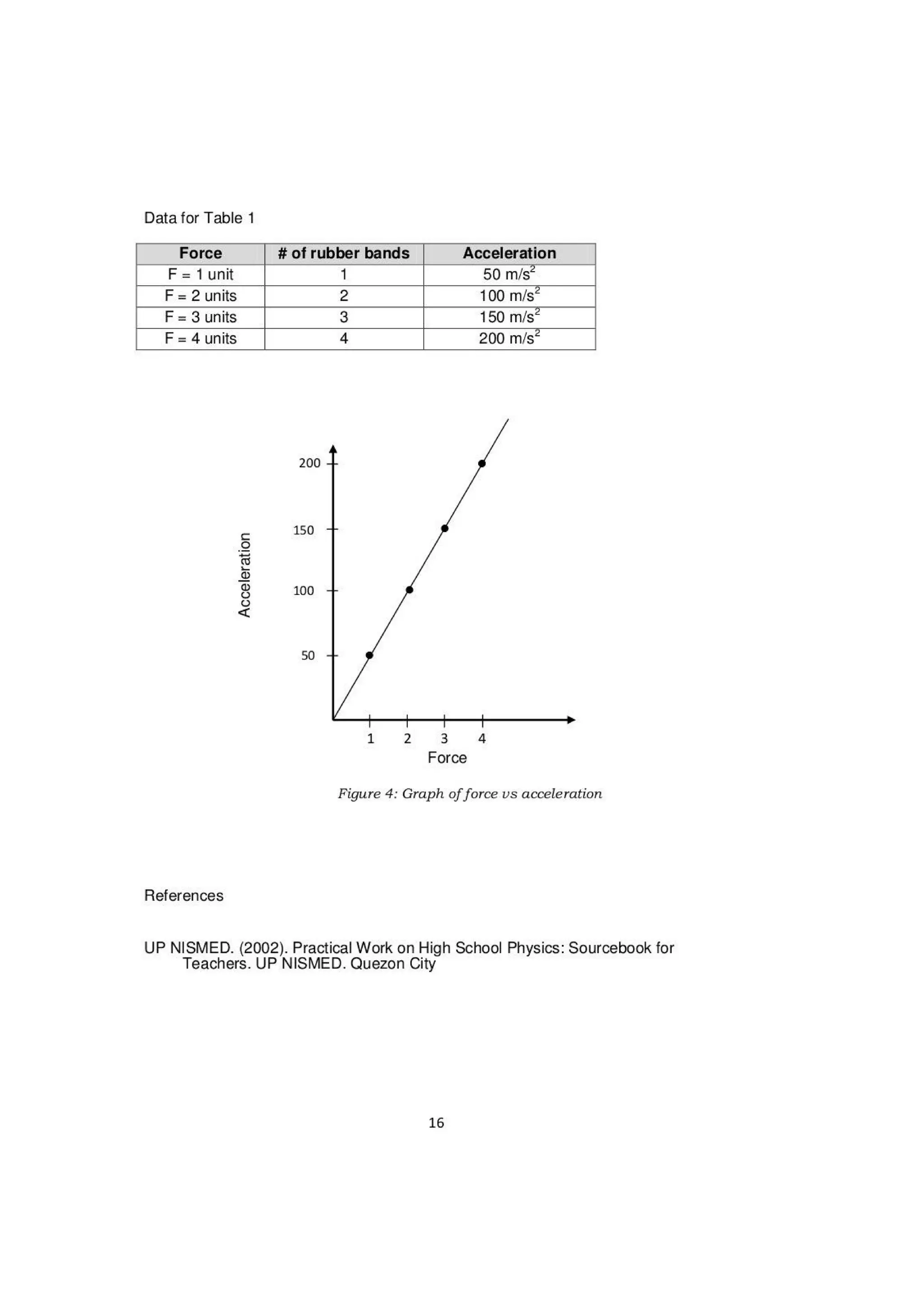 Science 8 Teachers Guide (FULL) | PDF