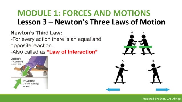 Grade 8 Science Module 1 | PDF | Physics | Science