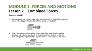 Grade 8 Science Module 1 | PDF