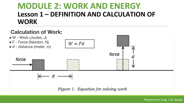 Grade 8 Science Module 2 | PDF