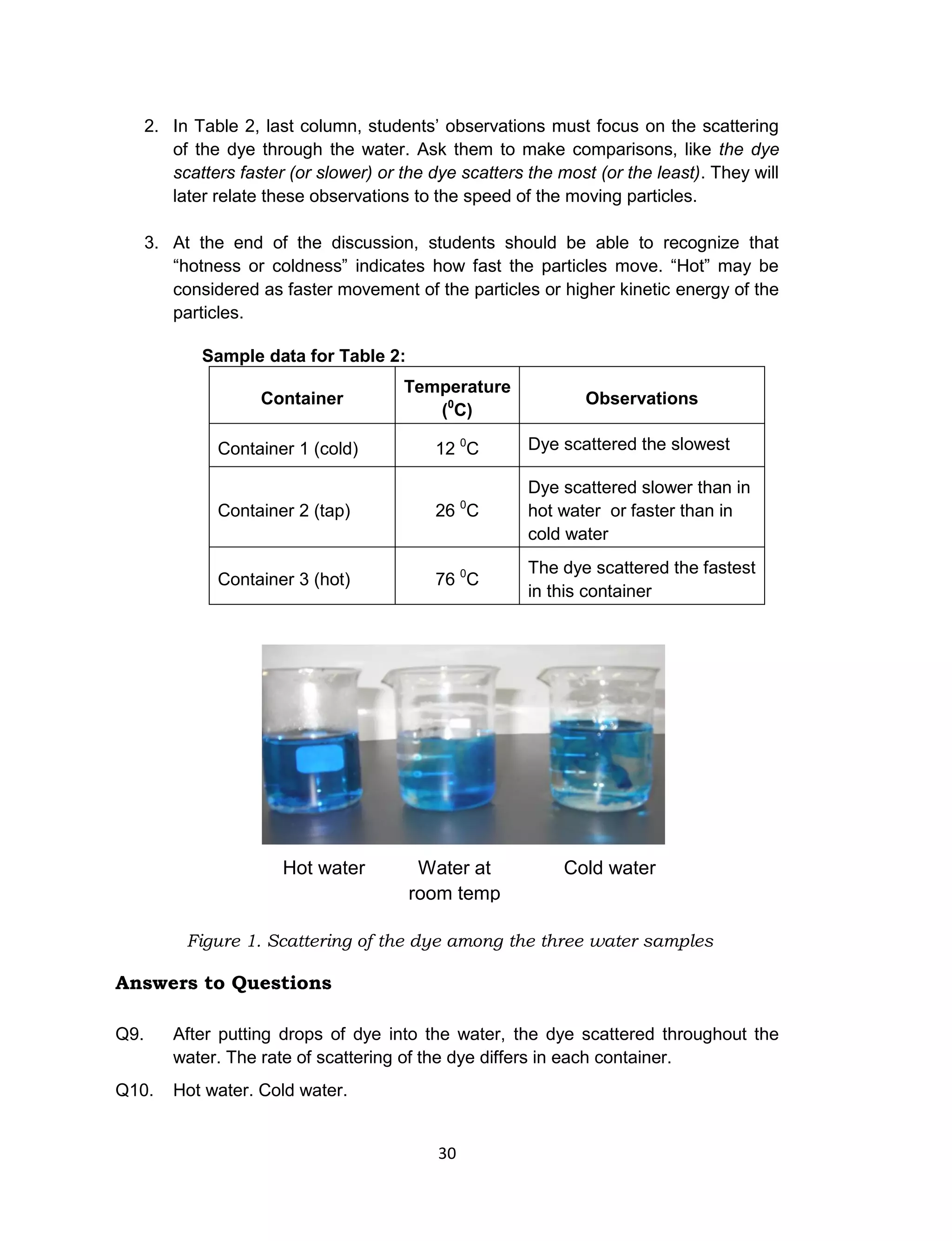 Grade 8 science teacher's guide | PDF