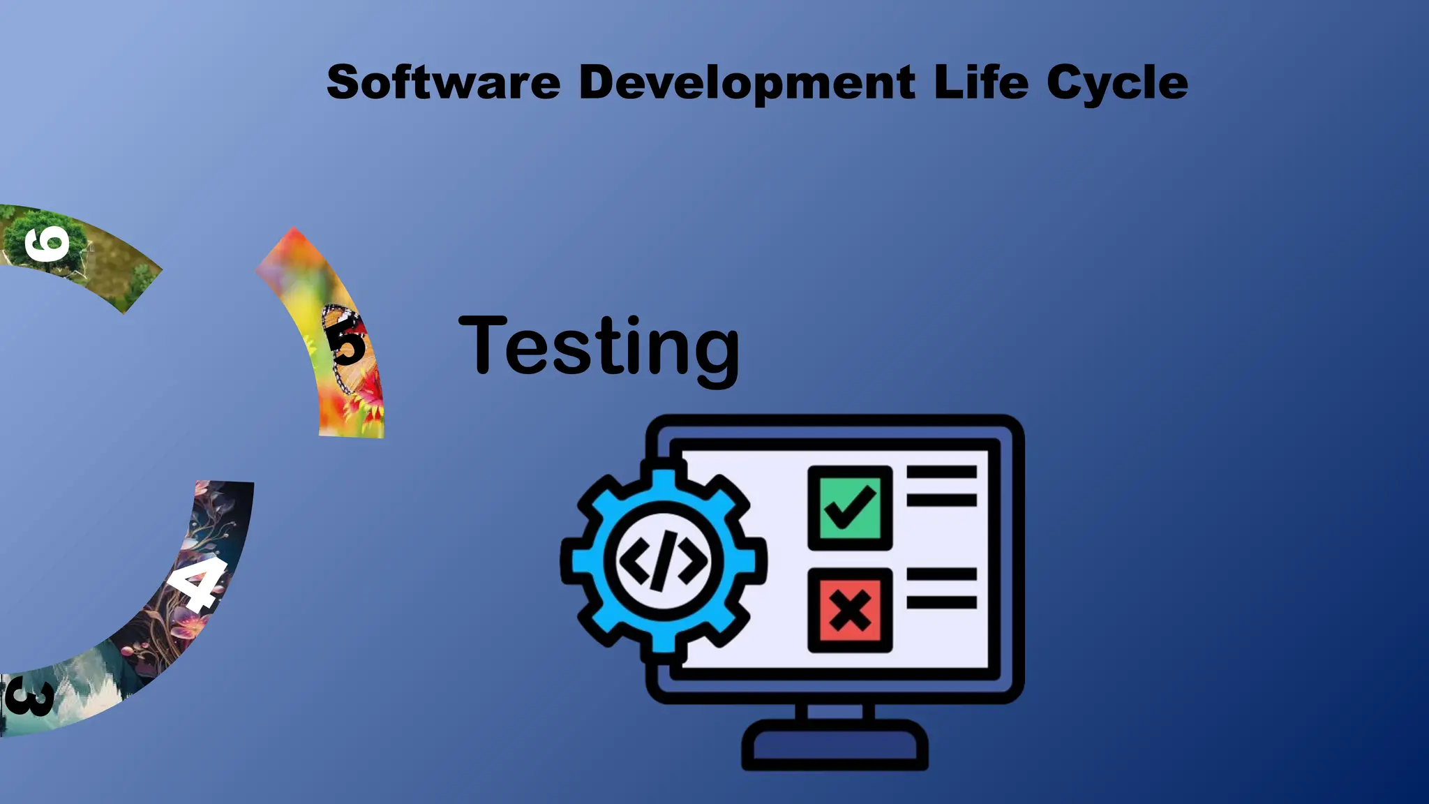 Grade 8 AI and Machine Learning, and SDLC.pptx | Operating Systems ...