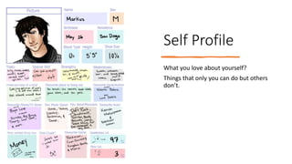 Grade 8 Self-esteem | PPTX