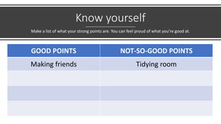 Grade 8 Self-esteem | PPTX