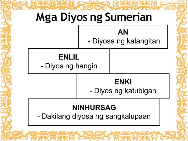 GRADE 8 SUMER.pptx kabihasnang sumerian ppt | PPTX