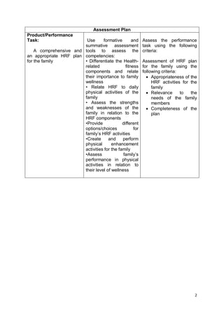 Grade 8 learners _guide_pe-q1 (1) | PDF