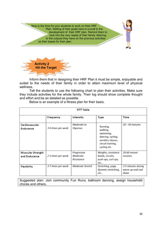 Grade 8 learners _guide_pe-q1 (1) | PDF