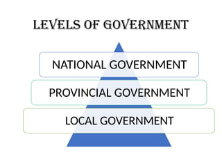 Grade 8_Term 1_Week 2-3_The Government.pptx