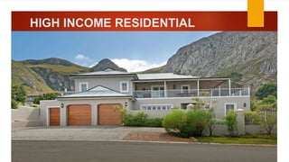 Grade 8 term 3 Geography (settlement) | PPTX