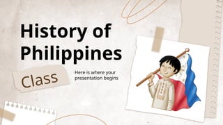 grade 8 topic history of the philippines.pptx