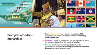 Grade 8 Unit 1 - Types of Governments.pptx