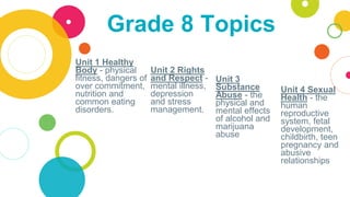 Grade 8 wellness open house | PPTX