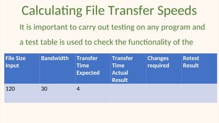 Grade 8 WK 14 Calculating File Transfer Speeds .ppt