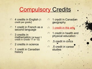 Grade 9 | PPT | Design | Fine Art