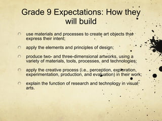 Grade 9 | PPT | Design | Fine Art