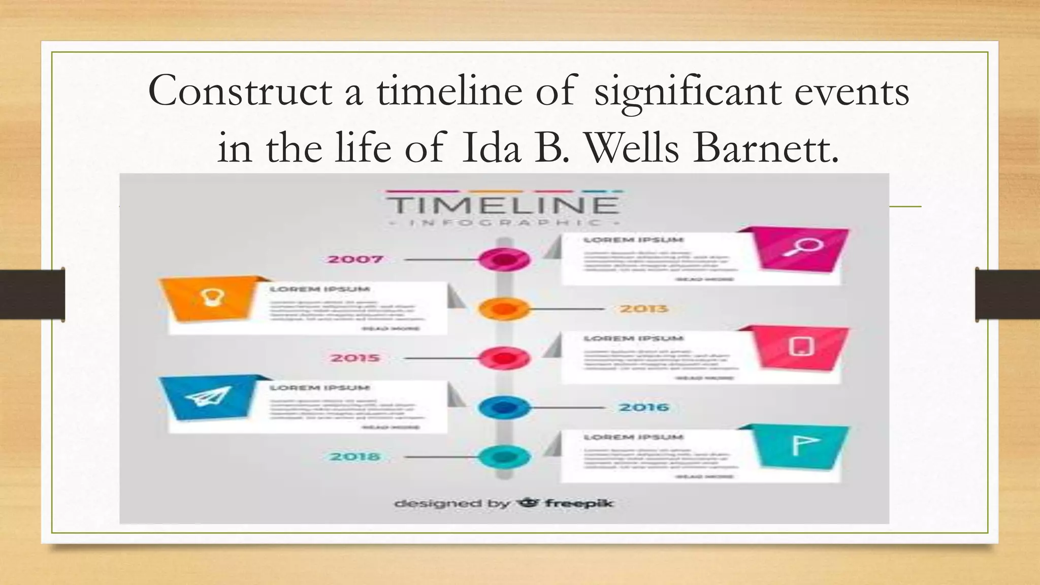 Ida B. Wells Barnett | PPTX