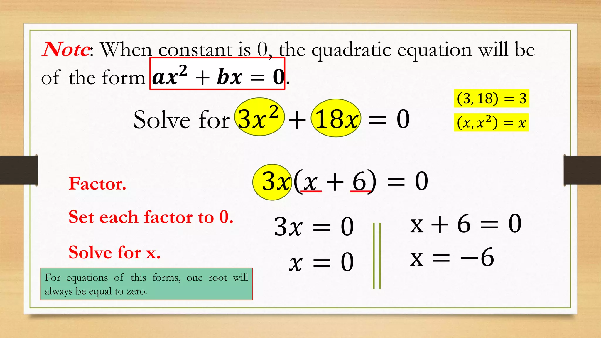 Solving Quadratic Equations by Factoring | PDF