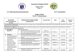 Grade 9 arpan budget of work | DOCX