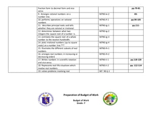 Grade 9 arpan budget of work | DOCX