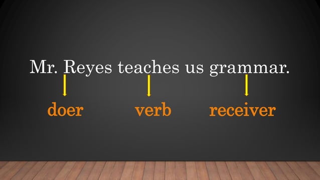 Grade 9-ENGLISH-VOICES OF VERBS.pptx