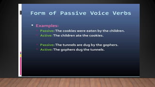 Grade 9-ENGLISH-VOICES OF VERBS.pptx