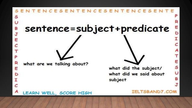 Grade 9-ENGLISH-VOICES OF VERBS.pptx