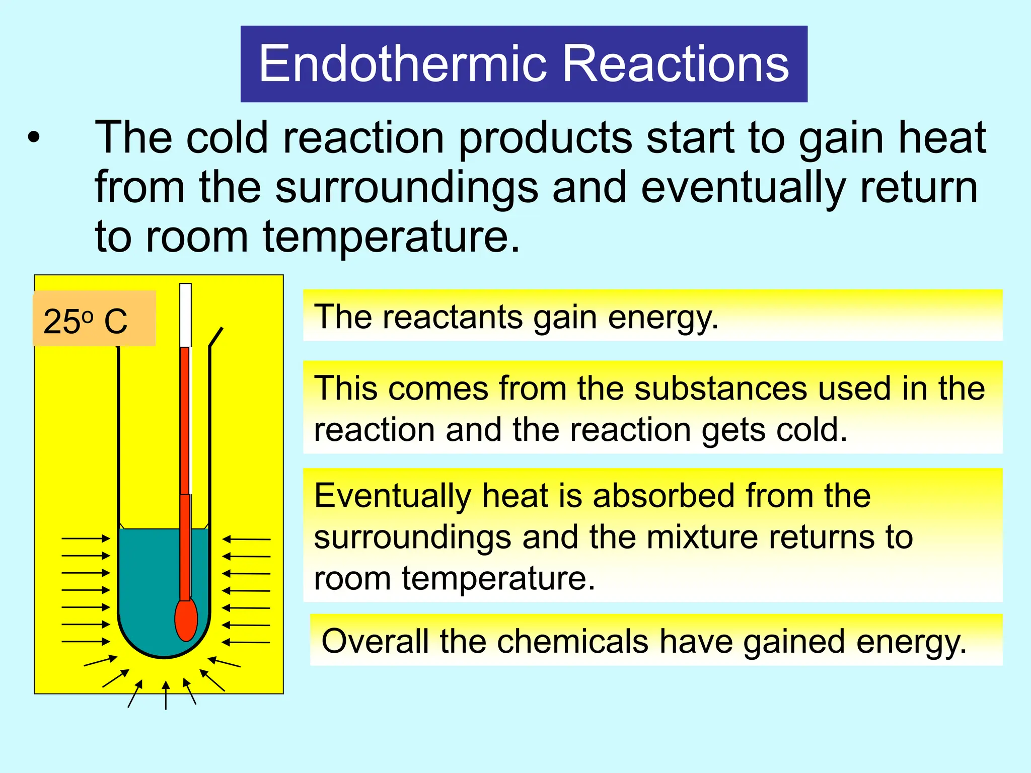 exothermic and endothermic reactions ppt | PPT
