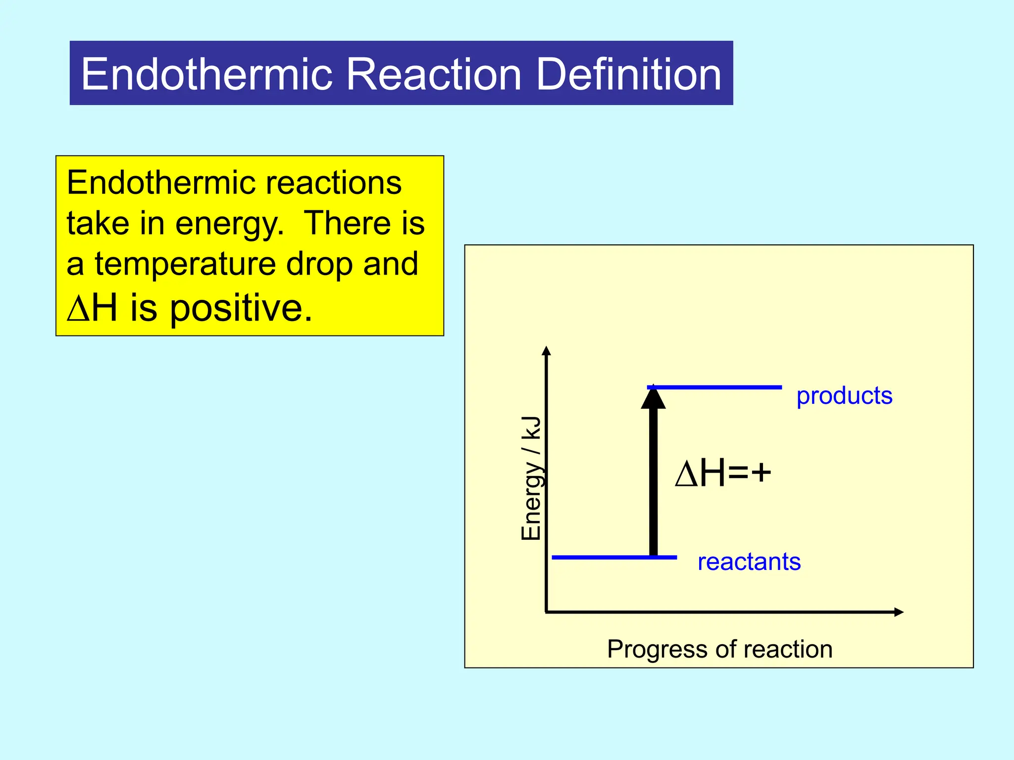 exothermic and endothermic reactions ppt | PPT