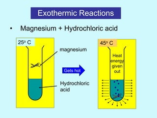 exothermic and endothermic reactions ppt | PPT