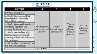 Grade 9 - Deligence Performance Task #1.pptx