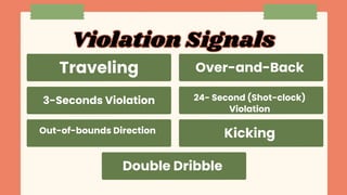 Grade 9- Officiating Official- HAND SIGNALS.pdf