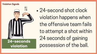 Grade 9- Officiating Official- HAND SIGNALS.pdf